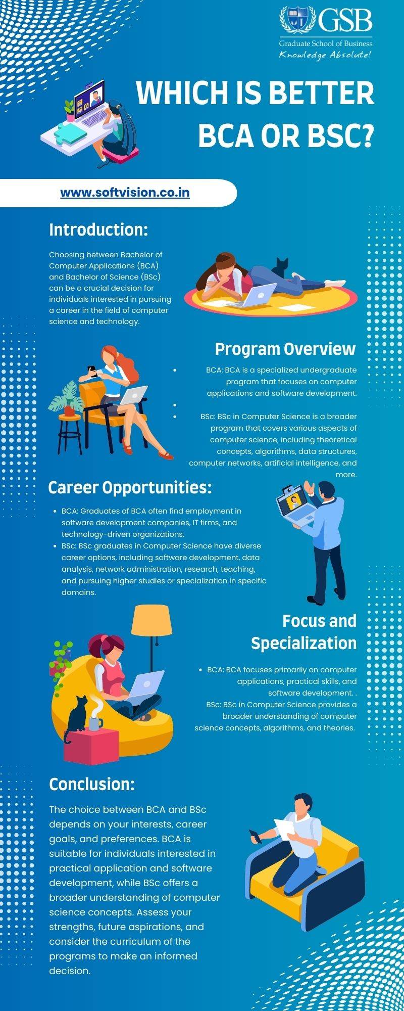 Which Is Better BCA Or BSc GSB College